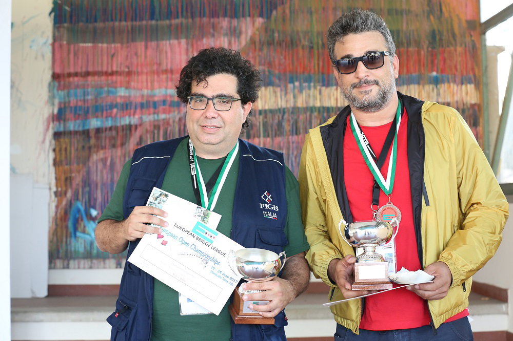 FEDERAZIONE ITALIANA GIOCO BRIDGE